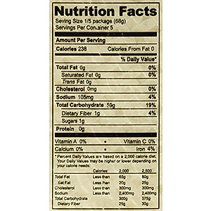 Three Ladies Brand Spring Roll Rice Paper Wrapper (2 Packs) Round, 22cm