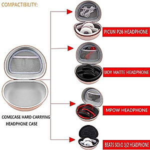 Headphone Case for Picun P26 / for Beats Solo3 2/ for Beats Studio3/ for Elecder i39 On-Ear Headphones More Foldable Bluetooth Wireless Headset (Extra Large) - Rose Gold