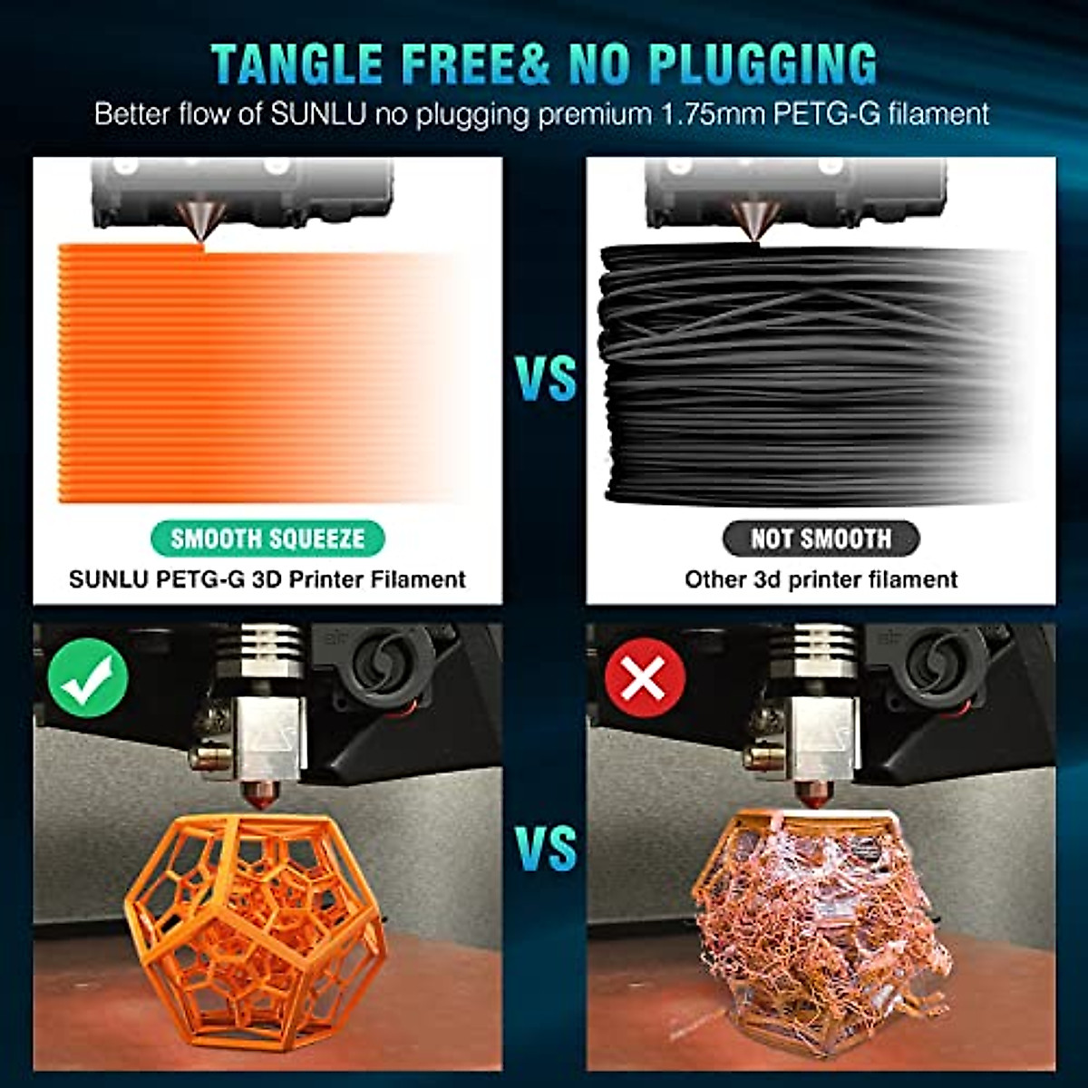 SUNLU PETG-G 3D Printer Filament 1.75mm 1 kg Spool, Better Flow of SUNLU no plugging Premium PETG-G Filament 1.75 +/- 0.02 mm for 3D Printing，Black