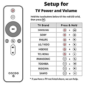 aarooGo [w/Home & Volume] Control for Apple TV 4K Player A1294 A1218/MA711 A1378/MC572 A1427/MD199 A1625/MGY52/MLNC2 A1842/MQD22/MP7P2
