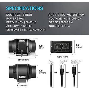 iPower Smart Ventilation Inline Fan 6 Inch with Temperature Humidity Controller, WiFi App, Voice Control with Alexa, Carbon Filter and 8 Feet PVC Ducting for Grow Tent, Black