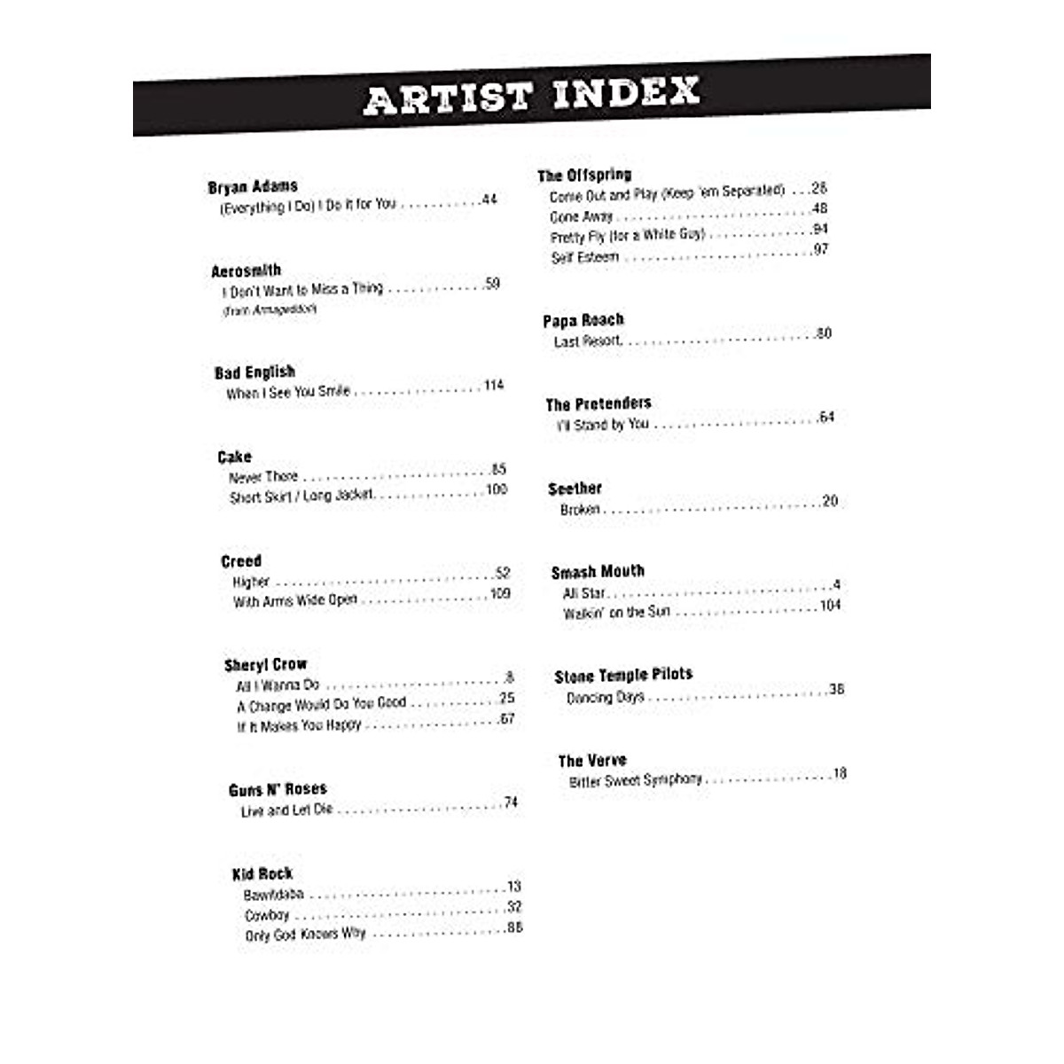 Nineties Guitar Collection: 25 Hits, from Acoustic to Punk, to Nu-Metal & Beyond