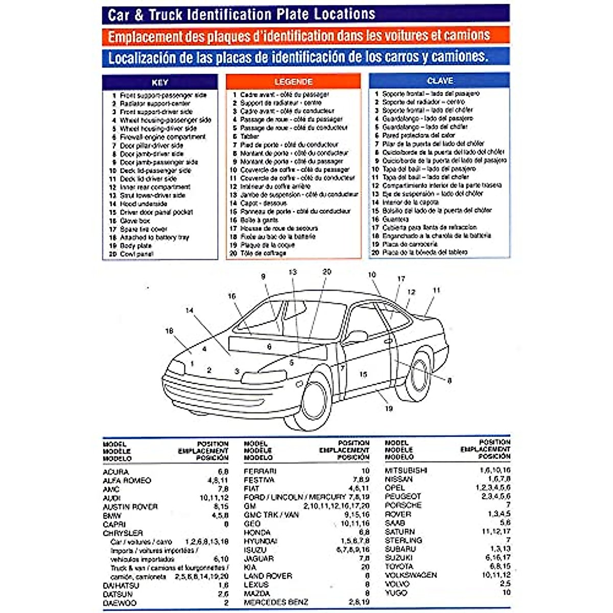 Dr. ColorChip Squirt-n-Squeegee Automobile Touch-Up Paint Kit, Compatible with the 2019 Audi A5, Argus Brown Metallic (LY8S/W3)