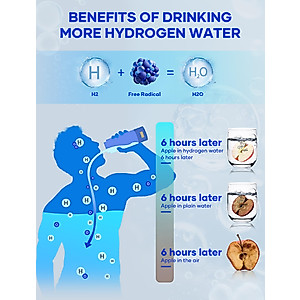 Hydrogen Water Bottle, Portable SPE PEM Technology Water Ionizer Machine, Rechargeable 3 Min Quick Electrolysis Water Bottle Generator for Home, Office, Travel, Outdoor Adventure, Daily Drinking