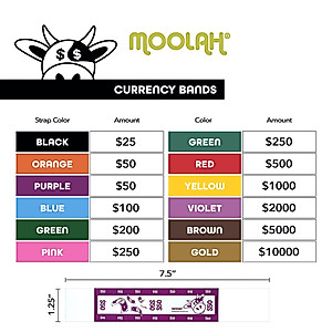 MOOLAH Self-Sealing Currency Bands, Pink, $250, Pack of 1000 (729200250)
