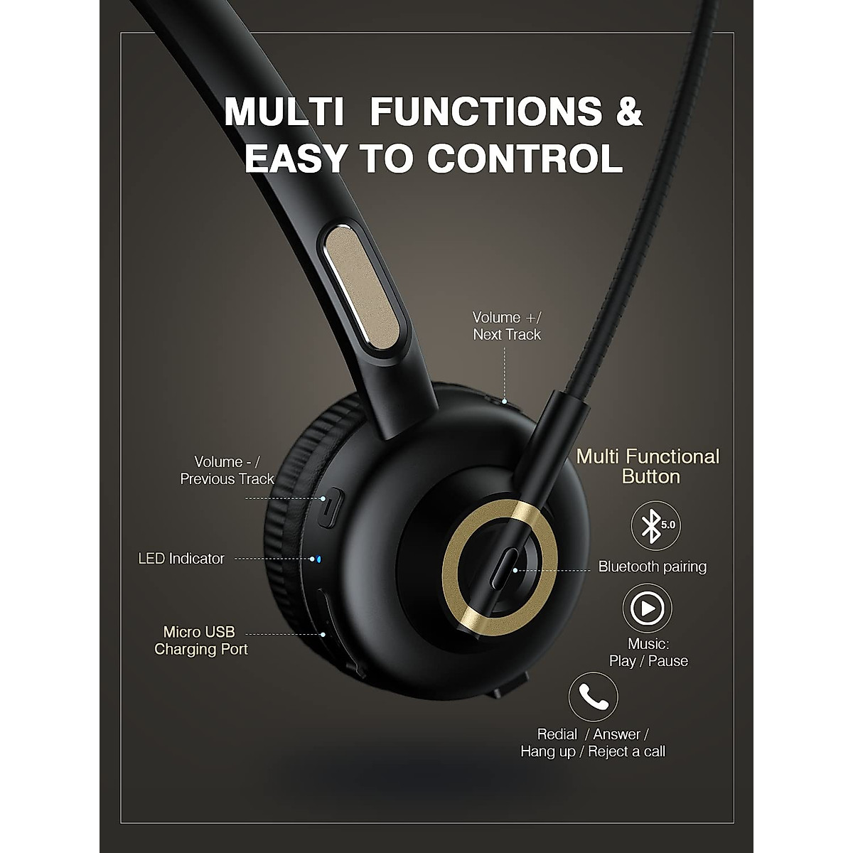 Bluetooth Headset with Microphone
