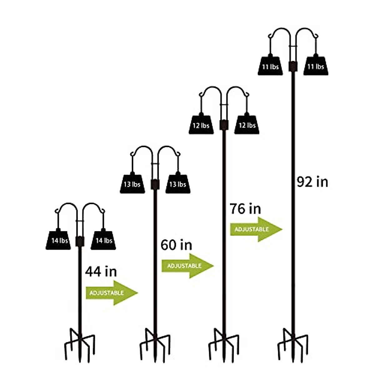 STAUKOK Double Shepherds Hooks for Outdoor, 2 Pack 92 Inch Bird Feeder Pole with 5 Prongs Base, Heavy Duty Garden Hook for Hanging Plant, Lantern, Hummingbird Feeder