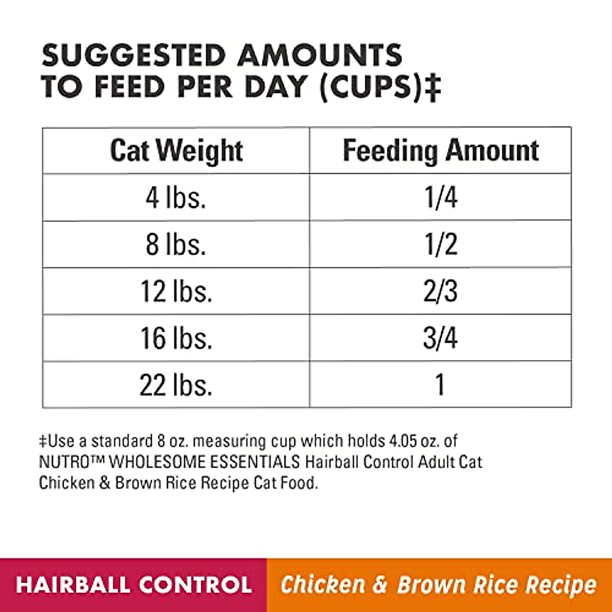 NUTRO WHOLESOME ESSENTIALS Adult Hairball Control Natural Dry Cat Food Farm-Raised Chicken & Brown Rice Recipe, 14 lb. Bag
