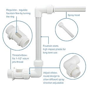 Pool Waterfall Spray Pond Fountain - Water Fun Sprinklers Above In Ground Swimming Pool Decoration, Swimming-Pool Spa Accessories, Adjustable Pool Aerator Cool Warm Water Temperatures Backyard Decor