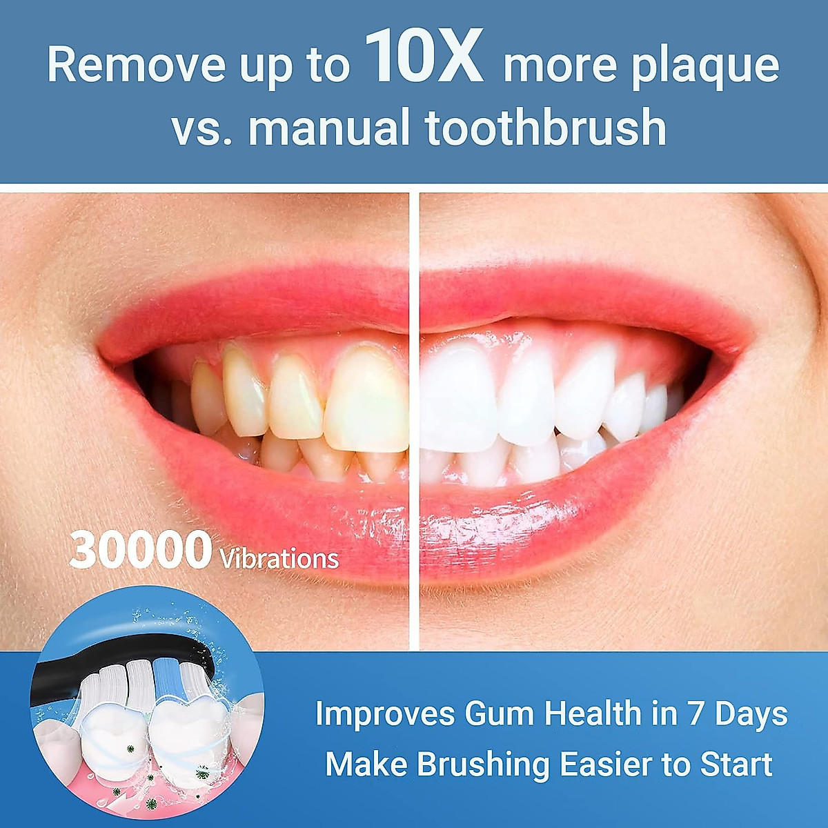 Electric Toothbrush Sonicare with 6 Brush Heads, Toothbrush for Adults and Kids, 30000 VPM, Deep Clean 5 Modes with 2 Minutes Timer, Tongue Coating Brush, One Charge for 70 Days (009 Black)