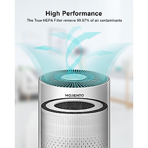 MORENTO Kilo Air Purifier Replacement Filter, 3-in-1 Ture HEPA Filter, Efficiency Activated Carbon Kilo Air Purifier (1 Pack)
