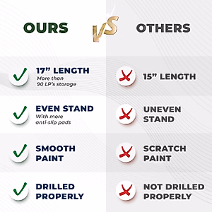 2BHOME Vinyl Record Storage Holder, Holds up to 90 -110 LPs, Metal Vinyl Record Organizer Stand, Simple/Functional/Easy Assembly, Classical Design for Files/Book/Magazine Record Rack (Black)