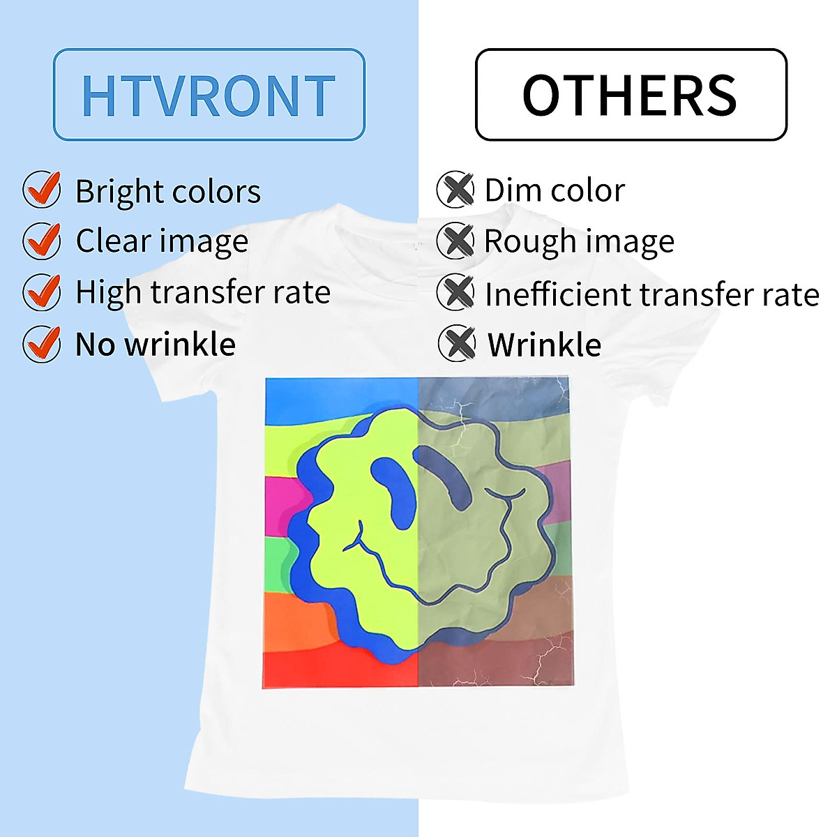 HTVRONT Sublimation Paper 8.5 x 11 Inch - 120 Sheets Easy to Transfer Sublimation Paper for T-shirts, Tumblers, Mugs (A4)