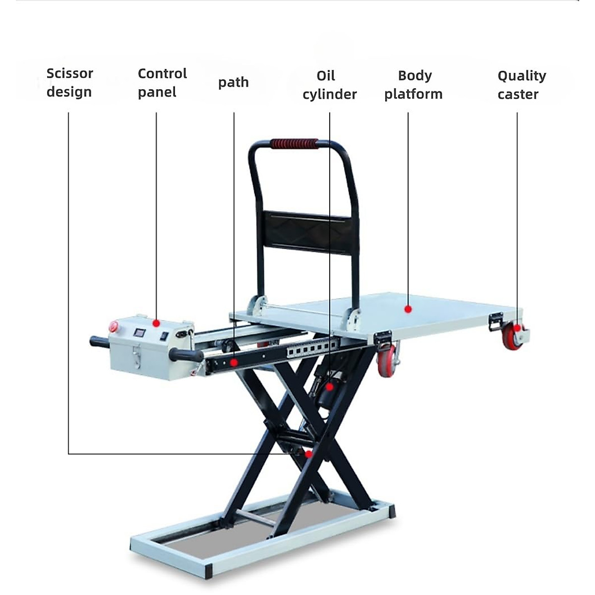 ZGSDTF On-Board Electric Hydraulic Lift Trolley, Folding Trolley, Material Elevator, Himurek Car，Suitable for Transporting and Loading Materials onto Trucks with Trucks（Truck Applicable ）