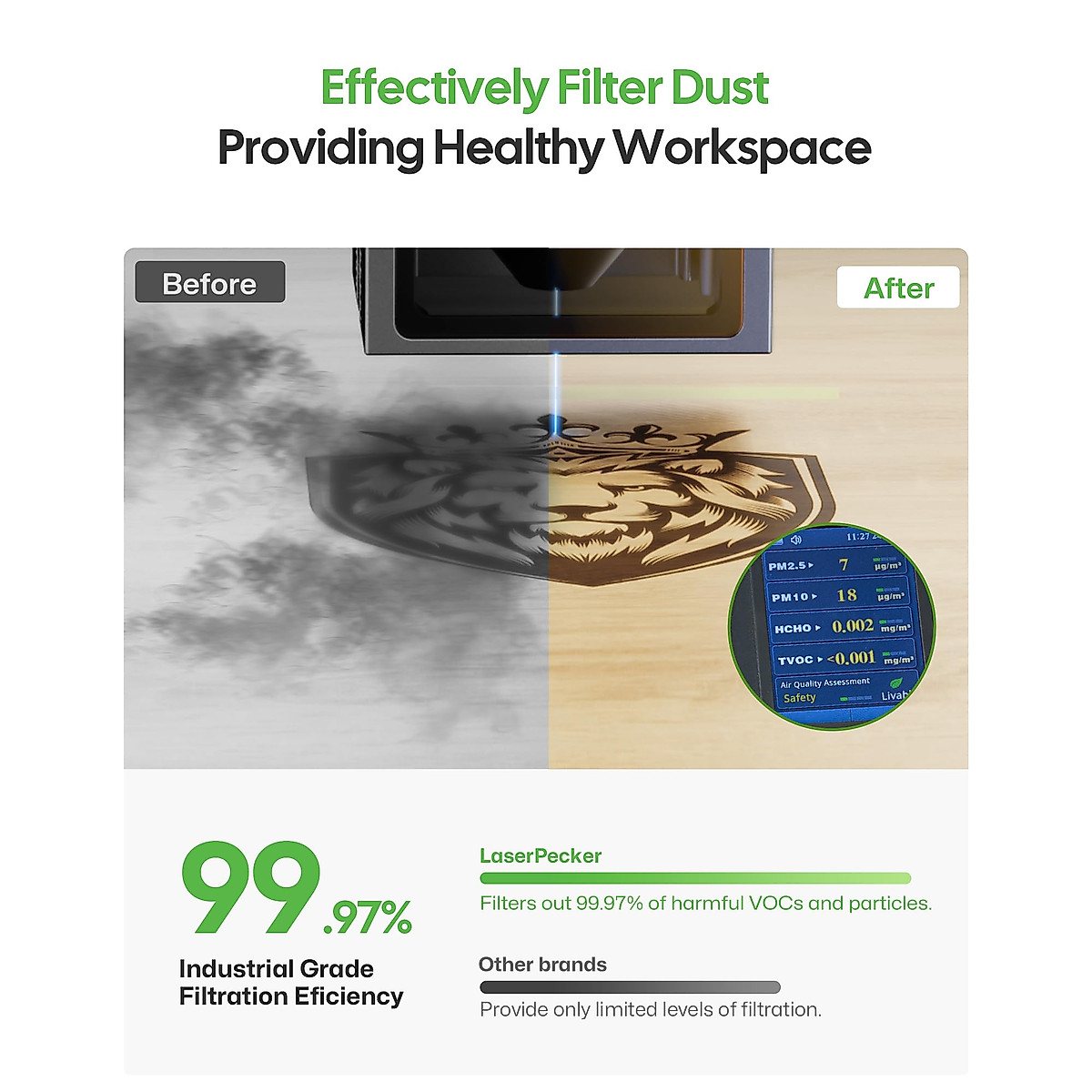 LaserPecker LP4 Laser Engraver Ultimate Bundle with Air Purifier, Slide and Rotary Extension, Dual Laser Engraving and Cutting Machine for Metal, Wood, Acylic, Jewelry etc.