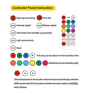 Lawn Light Waterproof Waterproof Lawn Light LED Adjustable Mode Decoration Home Garden Yard Light US Plug 100240V