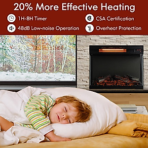 Tangkula 23-Inch 3-Sided Electric Fireplace Insert with Remote Control, 1500W Fireplace Heater with Thermostat, Adjustable Brightness, 8H Timer, Overheat Protection