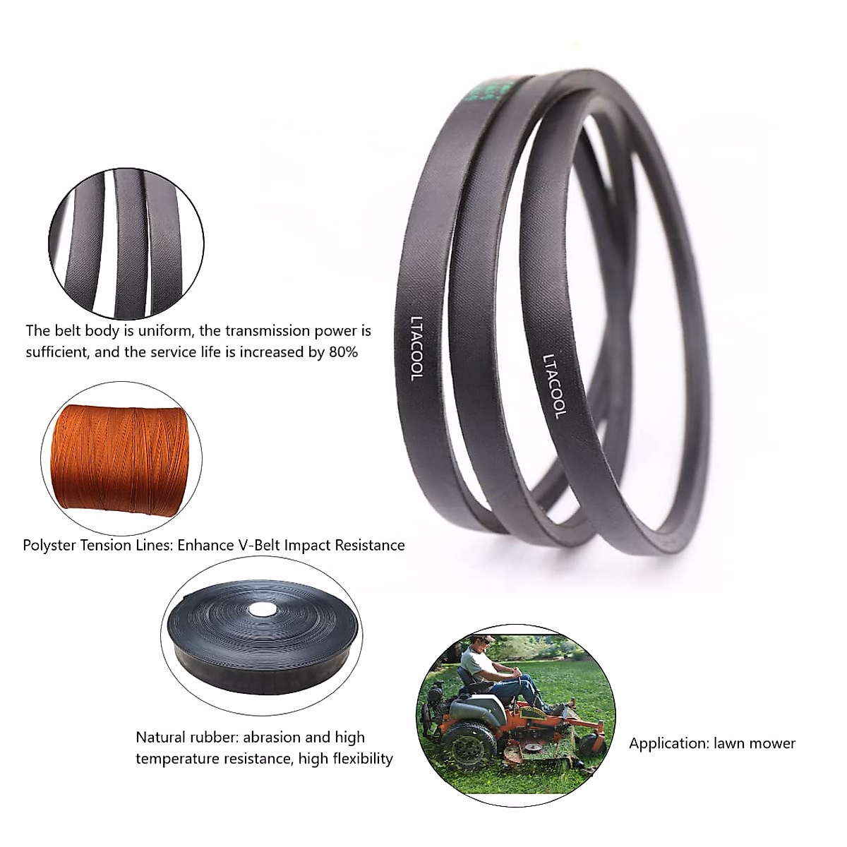 Lawn Mower Deck Belt 1/2" x 117" for Gates 68117，Carlisle 9-3435，Dayco L4117，Goodyear 841170，Gravely 012077, 013472, 014673, 07224400, 20121700, 20165300，Ref No A115