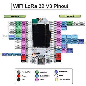 DIYmalls 915MHz LoRa V3 LoRa32 ESP32 OLED Board + 915 MHz LoRa Antenna + LoRa Case Ensosure Cover for Meshtastic, not Compatible with Heltec LoRa 32 V2