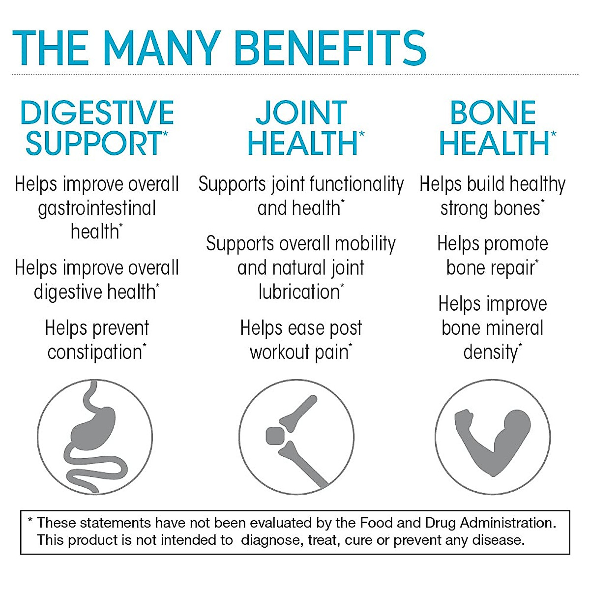 Tino High Fiber Supplement Powder - Non-GMO, Pre-Biotic, Water Soluble, Digestive Friendly, Powdered Mix - Add to Water, Juice, Shakes, Cereal & More (2 Canisters - 15.9 Oz. ea.)