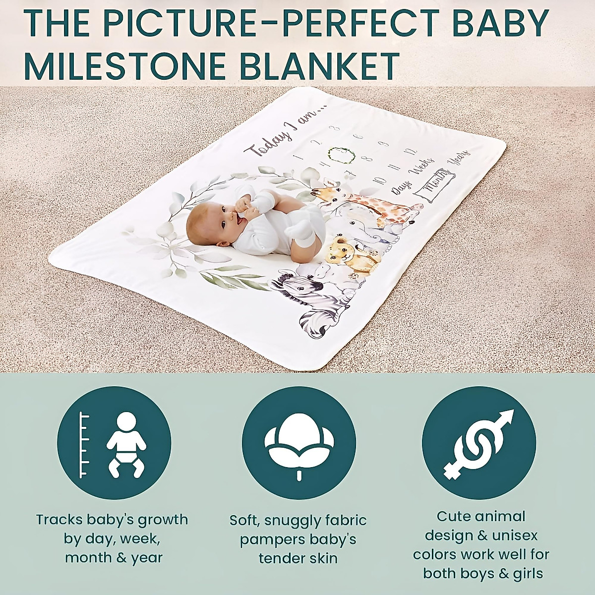 Monthly Baby Milestone Blanket for Baby Girl & Boy - 60"x40" Safari Baby Month Blanket - First Year Calendar Monthly Growth Chart - Track Baby Milestones & Growth - Soft Baby Picture Blanket