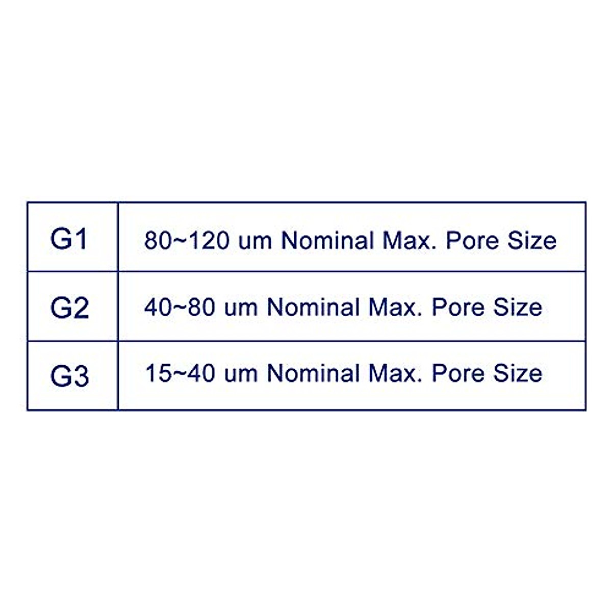 Labasics Borosilicate Glass Buchner Filtering Funnel with Fine Frit (G3), 46mm Inner Diameter, 80mm Depth, with 24/40 Standard Taper Inner Joint and Vacuum Serrated Tubulation (100ml)