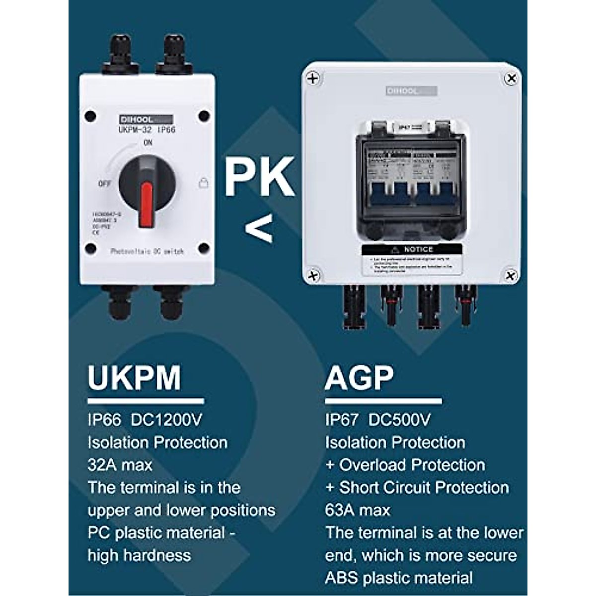 DIHOOL Miniature Circuit Breaker Box with 30 amp Disconnect Switch IP66 2 in 2 Out
