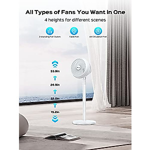 ZICOOLER Pedestal Fan for Bedroom, 28dB Ultra Quiet Standing Fan for Home Bedroom, 80°+60° Oscillating Floor Fans with 3 Speeds, Portable Stand Fan Desk Fan 2-in-1 Air Circulator Fan
