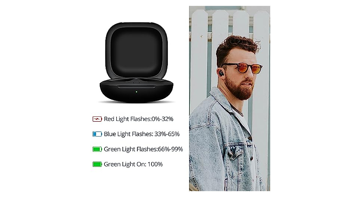 Portable Charging Case for Beats Fit Pro - 700mAh Power