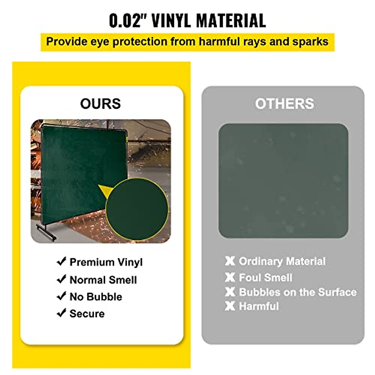 Vevor Welding Screen with Frame 8' x 6', Welding Curtain with 4 Wheels, Welding Protection Screen Green Flame-Resistant Vinyl, Portable Light-Proof Professional : Tools & Home Improvement