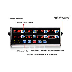 BIZOEPRO Kitchen Timer 8 Channel Digital Timer Loud Alarm Cooking Timer Clock Commercial Reminder Restaurant Calculagraph Timer