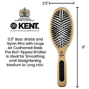 Kent Brushes Perfect For Range PF01