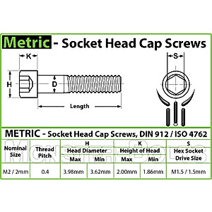 MonsterBolts - M2 x 4mm Socket Head Screws, DIN 912, Alloy Steel, Black Oxide, 20 Pack