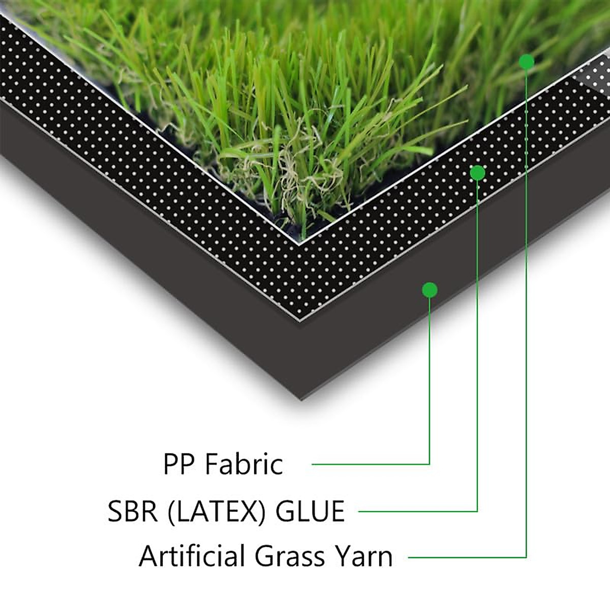 GLIWEN Artificial Grass Rug Realistic Indoor/Outdoor Fake Grass 1.38" Pile Height Synthetic Grass Rug 5FTX10FT with Drainage Holes Faux Grass Astroturf Carpet Pet Turf Mat for Potty Training Rug