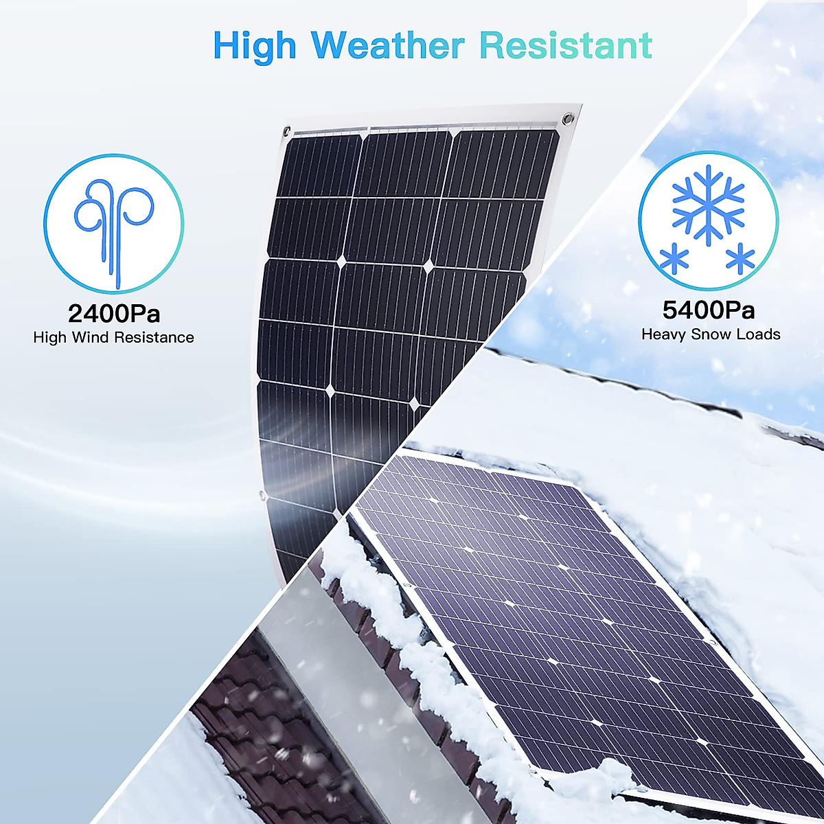 Flexible Solar Panel 100W/12V, Monocrystalline Solar Panels, 23% High Convert, IP68 Waterproof and Lightweight Off-Grid Solar Power System Charger for Marine Camping RV Cabin Van Car Uneven Surfaces