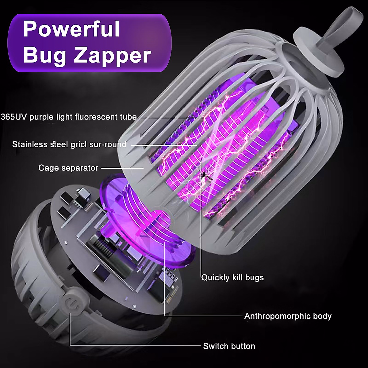 Bug Zapper Indoor,Mosquito Zapper,2024 Upgraded Powerful Indoor Bug Zapper for Home, Garden, Patio,Outdoor Camping