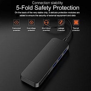 SHYPT USB C Hub USB Hub 3.0 Multi USB Splitter Adapter 3 Port Card Reader High Speed Type C Mini USB-Hub Extension Cable