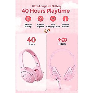 E5 Kids Wireless Headphones with Microphone, Bluetooth 5.0 Over Ear Wireless Kids Headphones with Volume Control 85dB/93dB, 40H Playtime,Sharing Function,for School/iPad/Tablet/Boys/Girls (Pink)