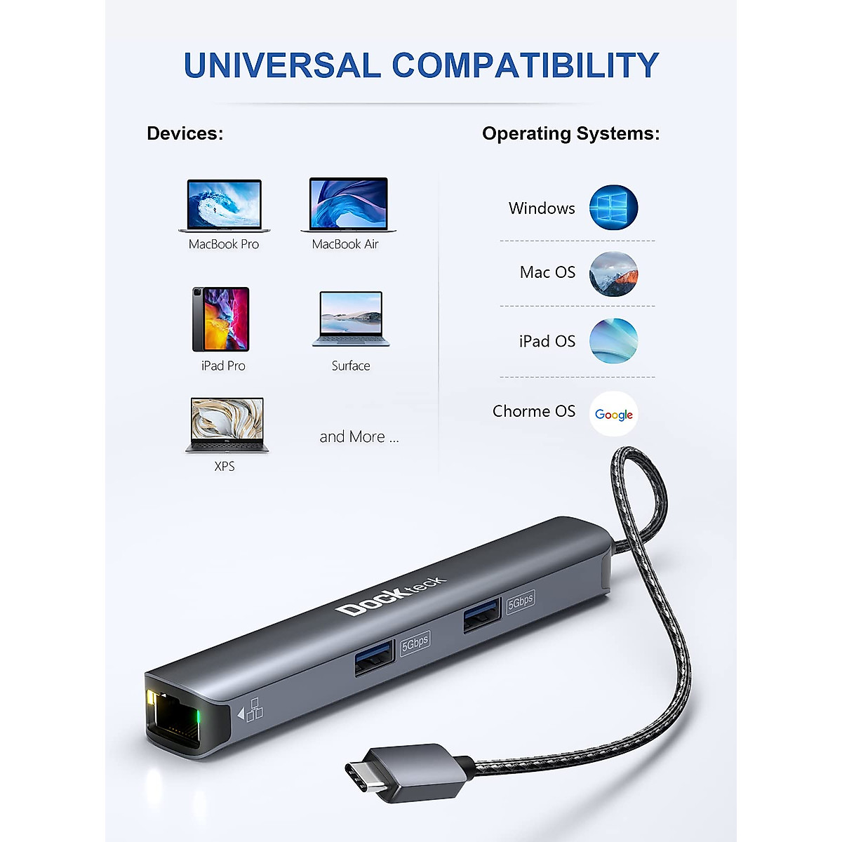 USB C Hub Ethernet,6 in 1 Laptop Docking Station, Dockteck USB C Multiport Adapter with 4K@60Hz HDMI, 100W PD,USB-C Data Port, 1Gbps LAN, 2 USB 3.0 for MacBook Pro/Air, Surface Pro, XPS and More