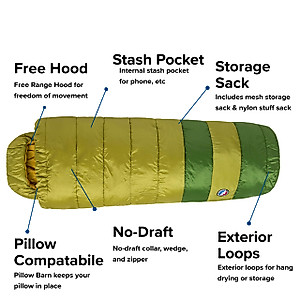 Big Agnes Echo Park (FireLine Max) Sleeping Bag, 0 Degree