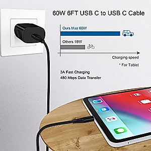 25W Samsung Super Fast Charger Type C Charging Block for Samsung Galaxy S23/S22 Ultra/S21 FE/A54/A34/A14 5G/A13/Z Fold 4/A53/A03s,Pixel 7,2Pack USBC Box Power Adapter 6FT Android Phone Charger Cable