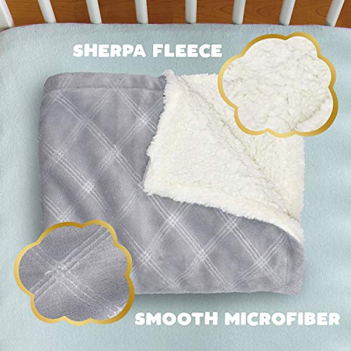 Sherpa Fleece Baby Blanket Reversible - Breathable Microfiber Plush Receiving Blanket- Great Throw Blanket for Cribs, Strollers, Baby Car Seat Travel, Indoor & Outdoor Use - 30” x 40”