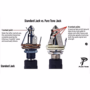 Chrome Electrosocket Jackplate with Pure Tone Full-contact Output Jack