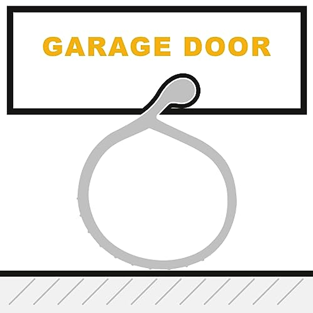 Garage Door Seals Bottom Rubber Weather Stripping, P-Bulb Garage Door Bottom Weather Seal Suitable for Weatherproof, Replacement Overhead Doors (20FT, Grey)