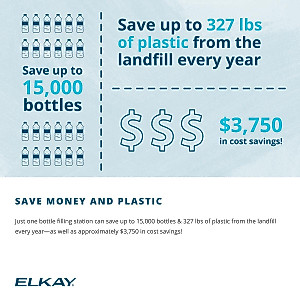 Elkay LZS8WSLK EZH2O Bottle Filling Station with Single ADA Cooler, Filtered, 8 GPH, Light Gray, Commercial