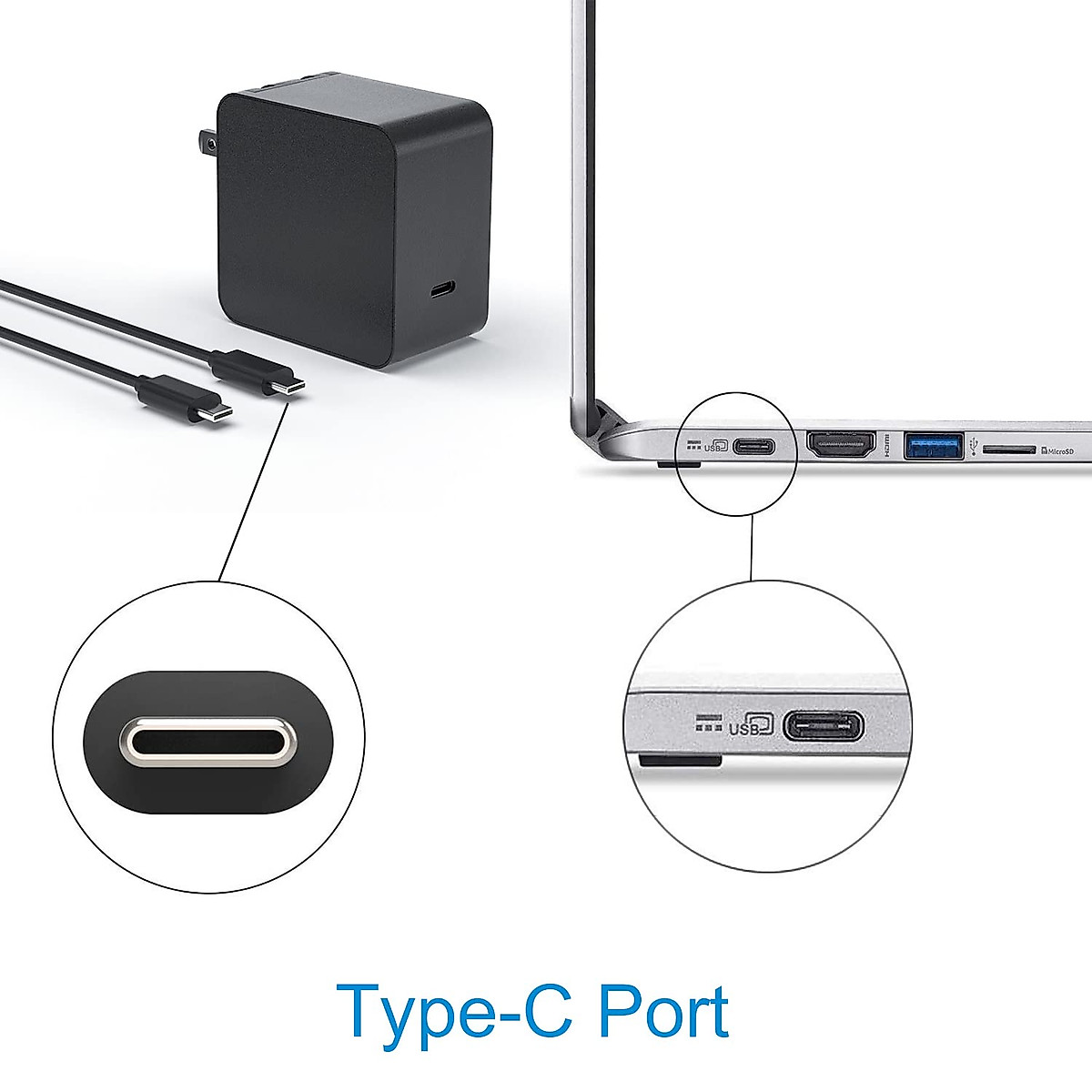 65w Gan USB C Charger PD 3.0 QC3.0 Fit for HP Spectre x360 13 13-ac013dx EliteBook x360 1030 G3 1040 G6 Elite x2 1012 G1 1013 G3 Pro x2 612 G2 934739-850 Zbook 14u 15u G5 G6