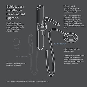 Moen N214R0BL Spa Shower Rainshower, Matte Black