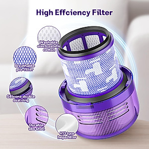 Kucbraly 2 Pack Filters Replacement Parts for Dyson V11 Outsize, V11 Outsize Origin, Outsize, Compare to Part: 970422-01