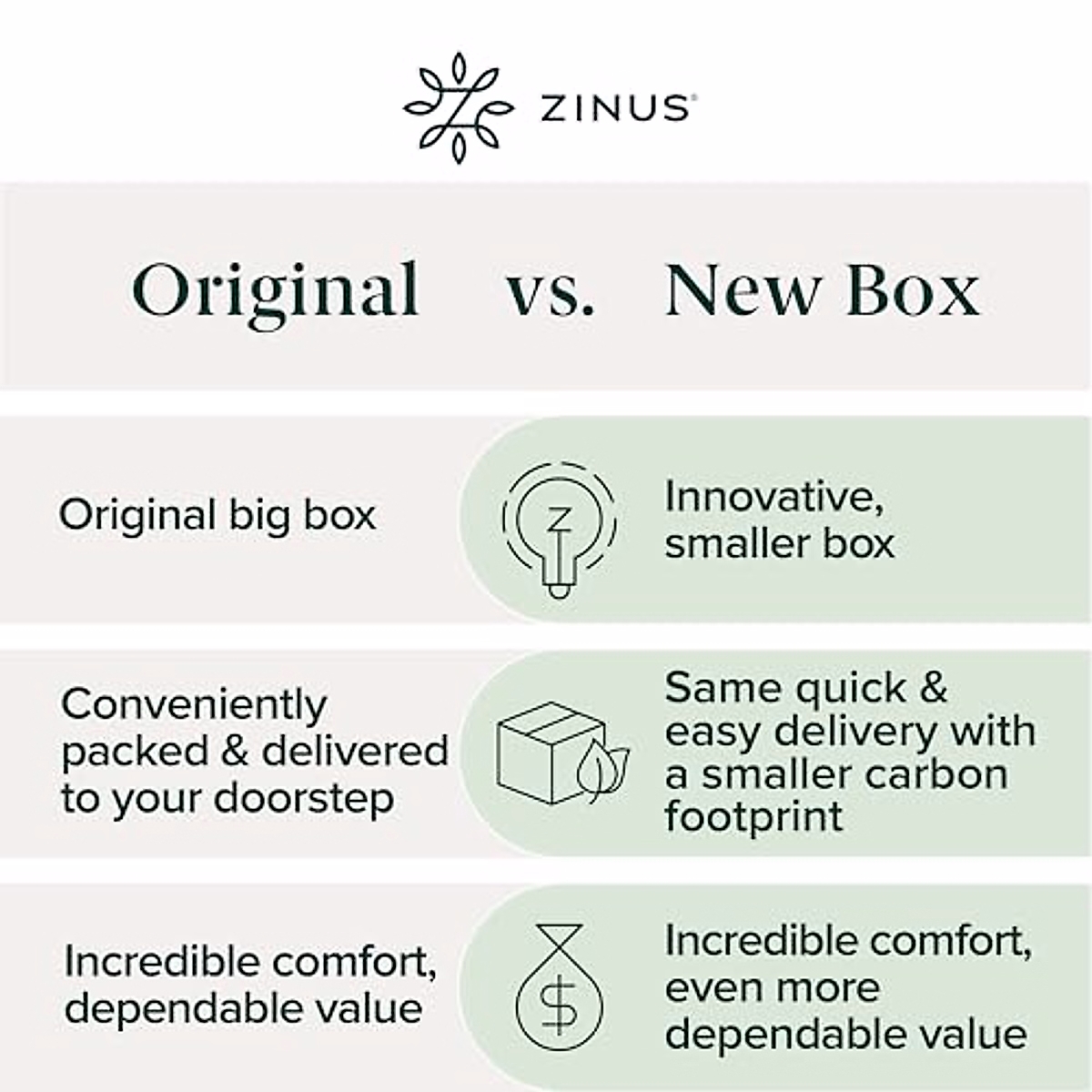 ZINUS 10 Inch Foam and Spring Hybrid Mattress [New Version], Twin, Fiberglass Free, Medium Firmness, Durable Support, Certified Safe Foams & Fabric, Mattress in A Box