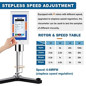 Saladulce Digital Rotational Viscometer 10-6,000,000mPa.s Viscosity Tester Meter ±1% Lab Rotary Viscometer with Data Output & Temperature Probe 110-240V (NDJ-9ST)